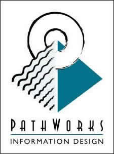 Pathworks Interactive - AbandonWiki