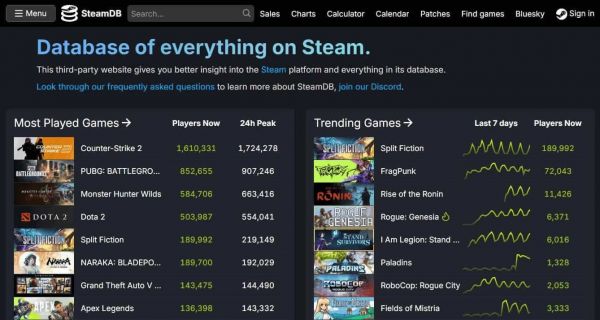 SteamDB - AbandonWiki
